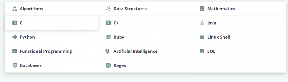 Top 5 Coding Practice Websites - Tech Masala